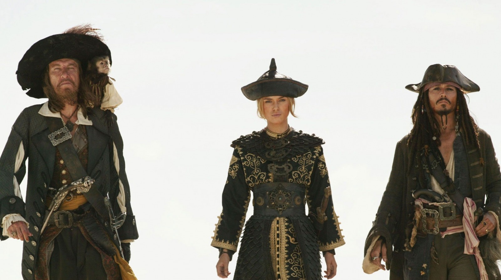 the-most-expensive-movie-made-in-every-decade